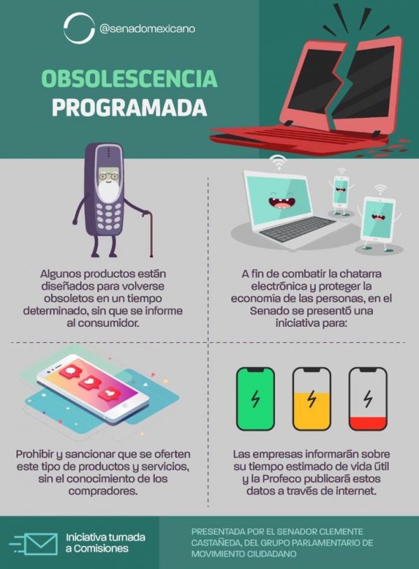 Obsolescencia programada - Revista Macroeconomia
