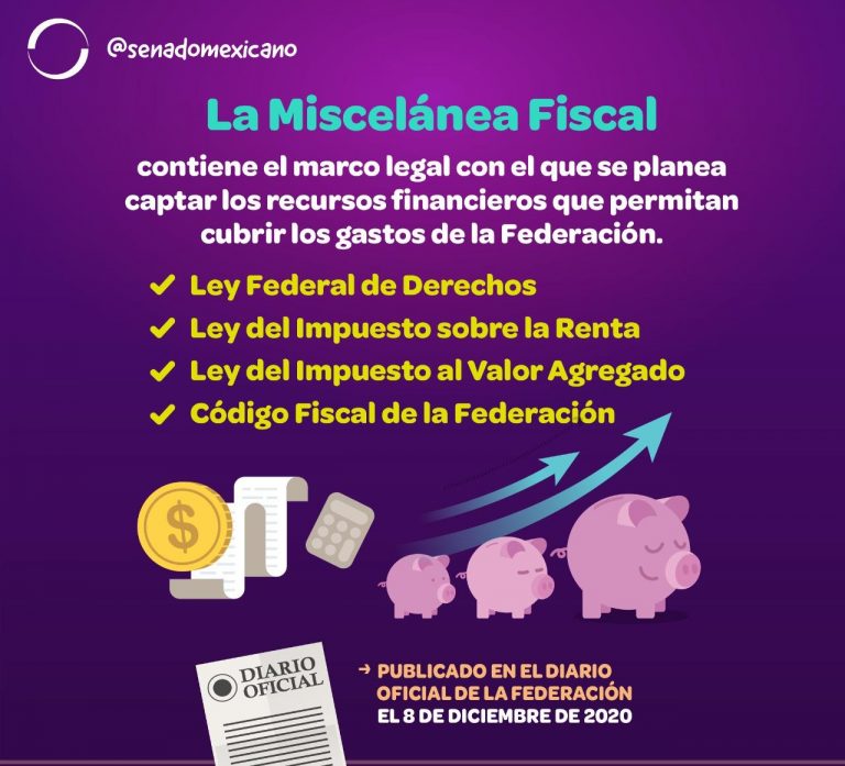 La Miscelánea Fiscal - Revista Macroeconomia