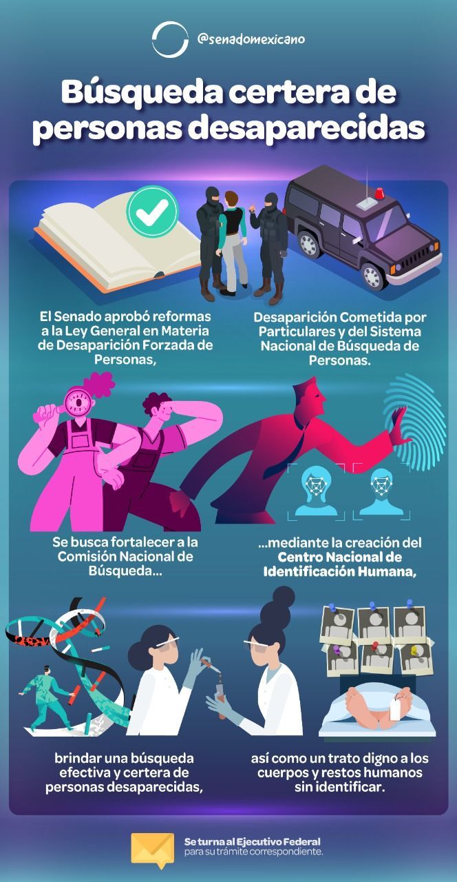 Búsqueda certera de personas desaparecidas - Revista Macroeconomia