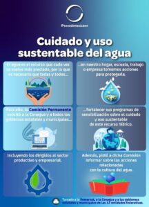 Cuidado y uso sustentable del agua - Revista Macroeconomia