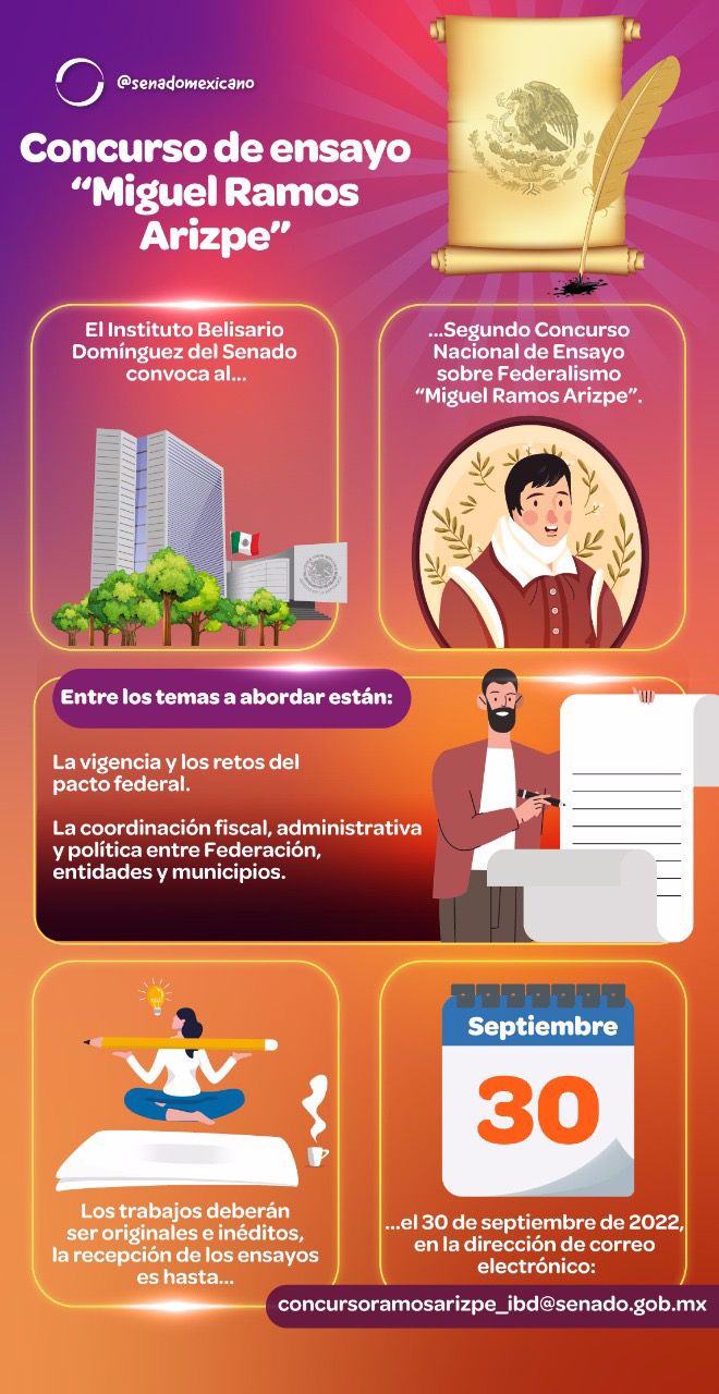 Concurso de Ensayo "Miguel Ramos Arizpe" - Revista Macroeconomia