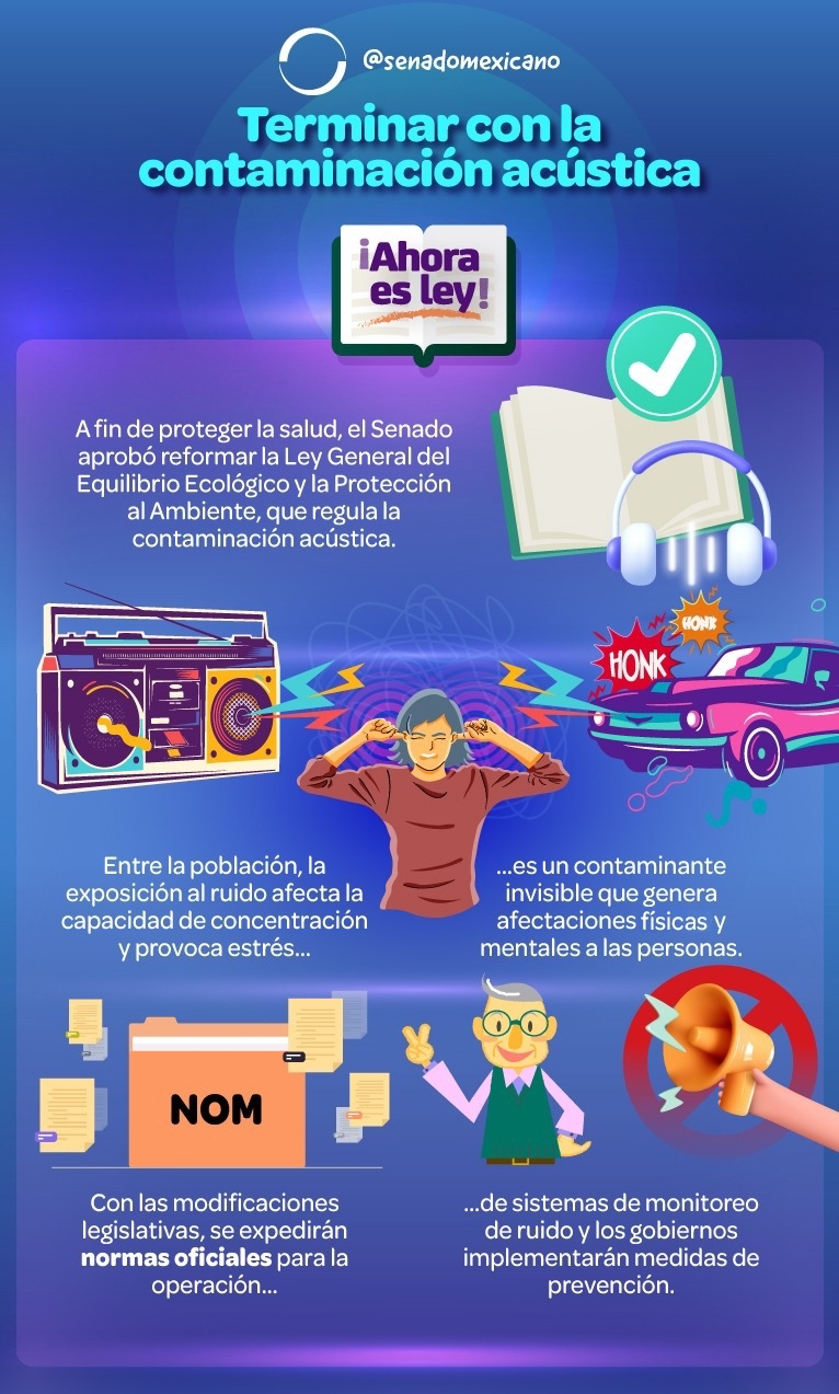 Terminar con la Contaminación Acústica - Revista Macroeconomia