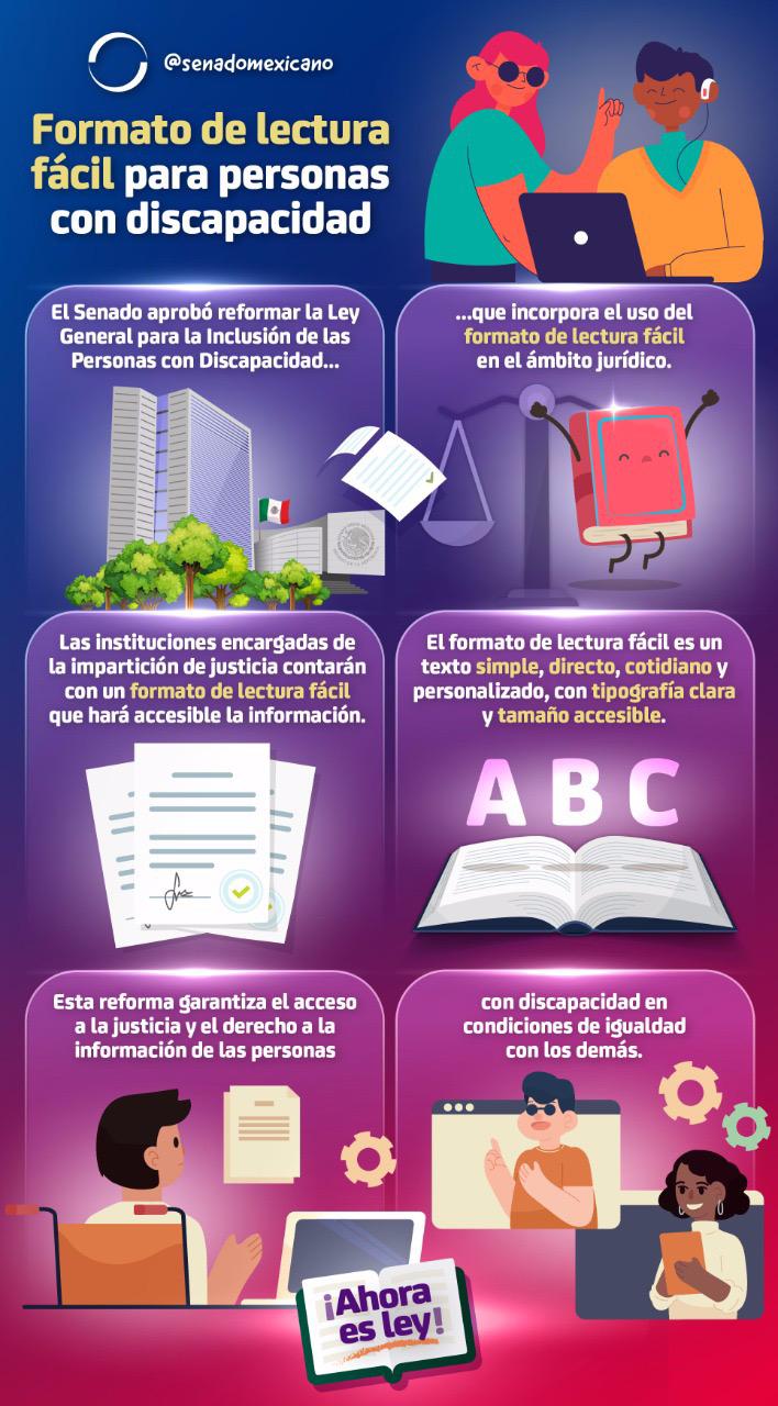Formato de Lectura Fácil para Personas con Discapacidad - Revista ...