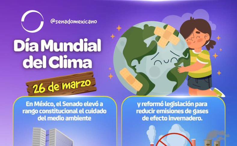 Día Mundial del Clima 26 de marzo - Revista Macroeconomia
