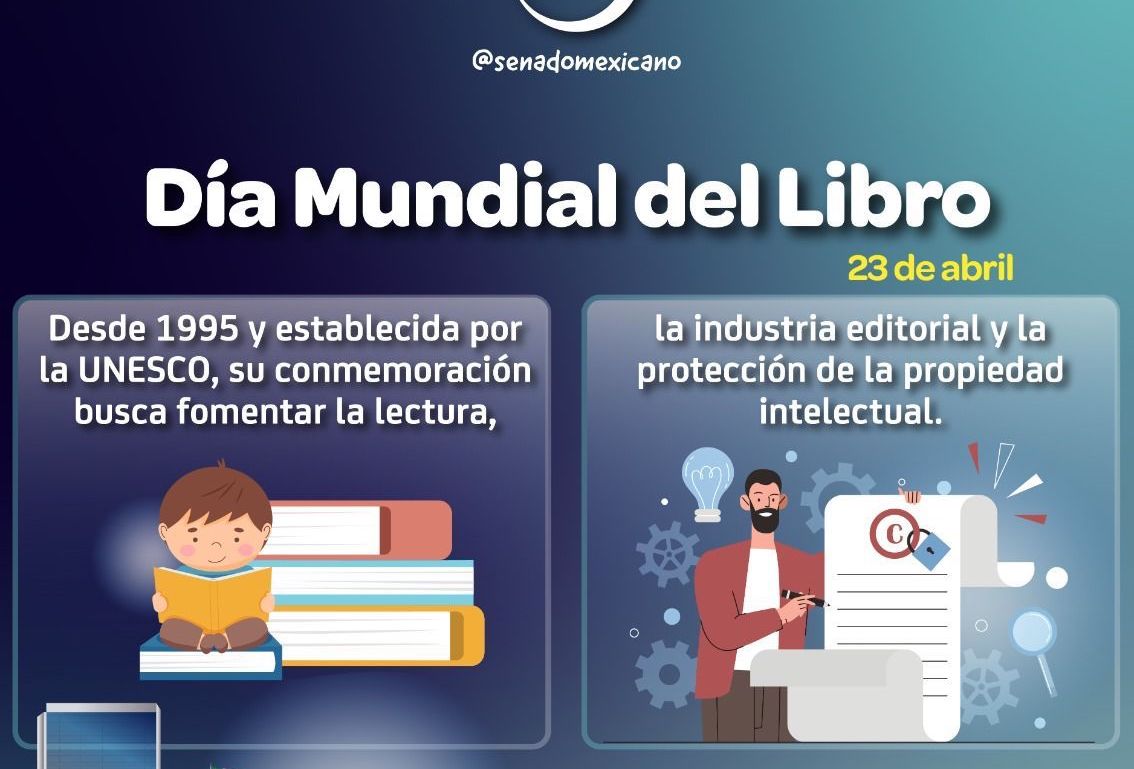 Día Mundial de Libro 23 de abril - Revista Macroeconomia