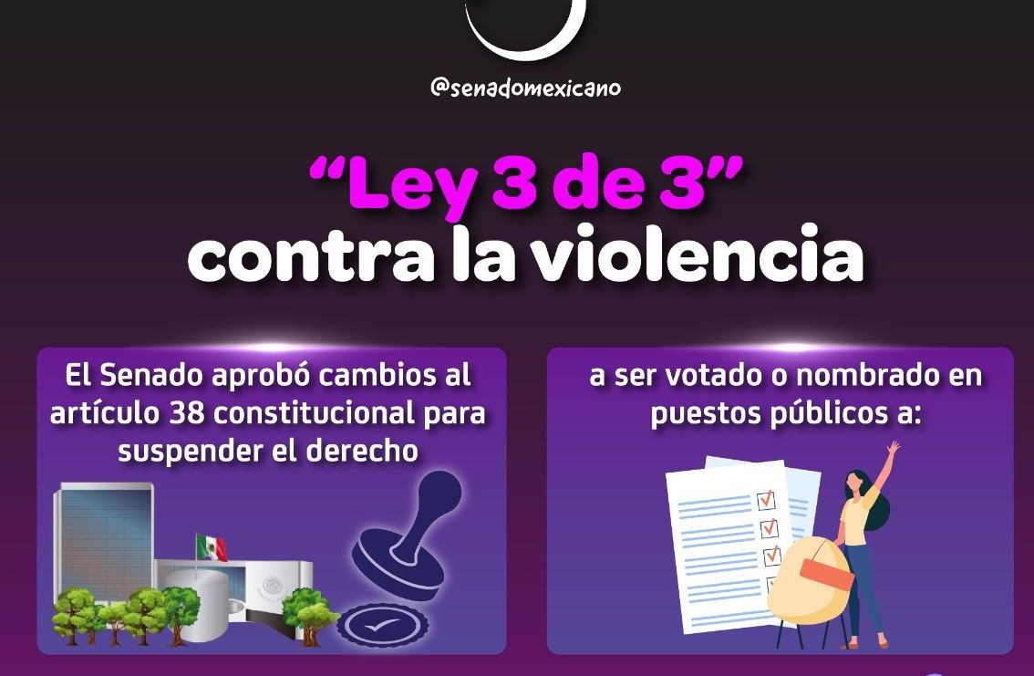 “Ley 3 de 3” Contra la Violencia - Revista Macroeconomia