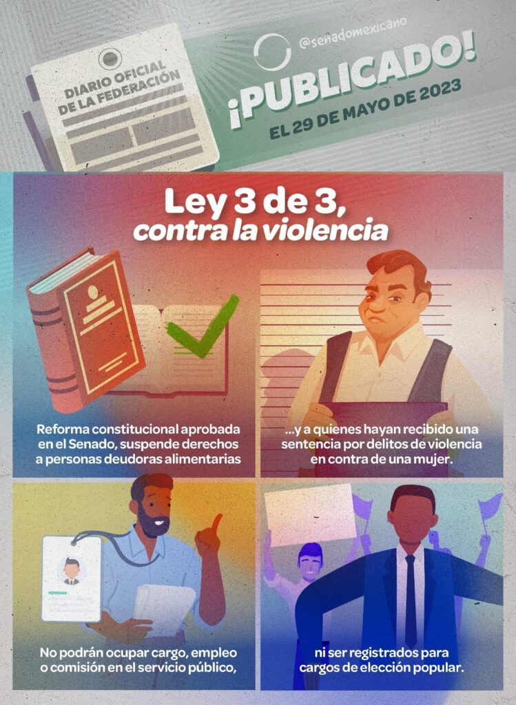 Ley 3 de 3, contra la violencia - Revista Macroeconomia