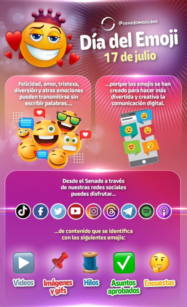 Día del Emoji 17 de julio - Revista Macroeconomia