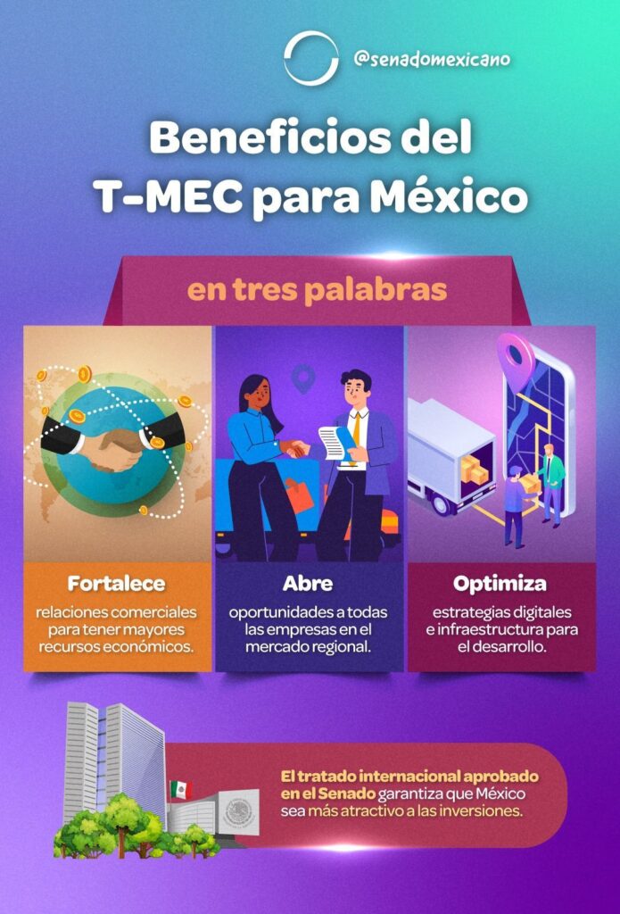 Beneficios del TMEC para México - Revista Macroeconomia